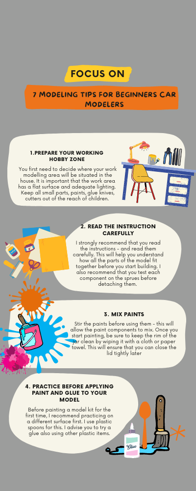 Modeling tips for beginners static car modeler - GPmodeling