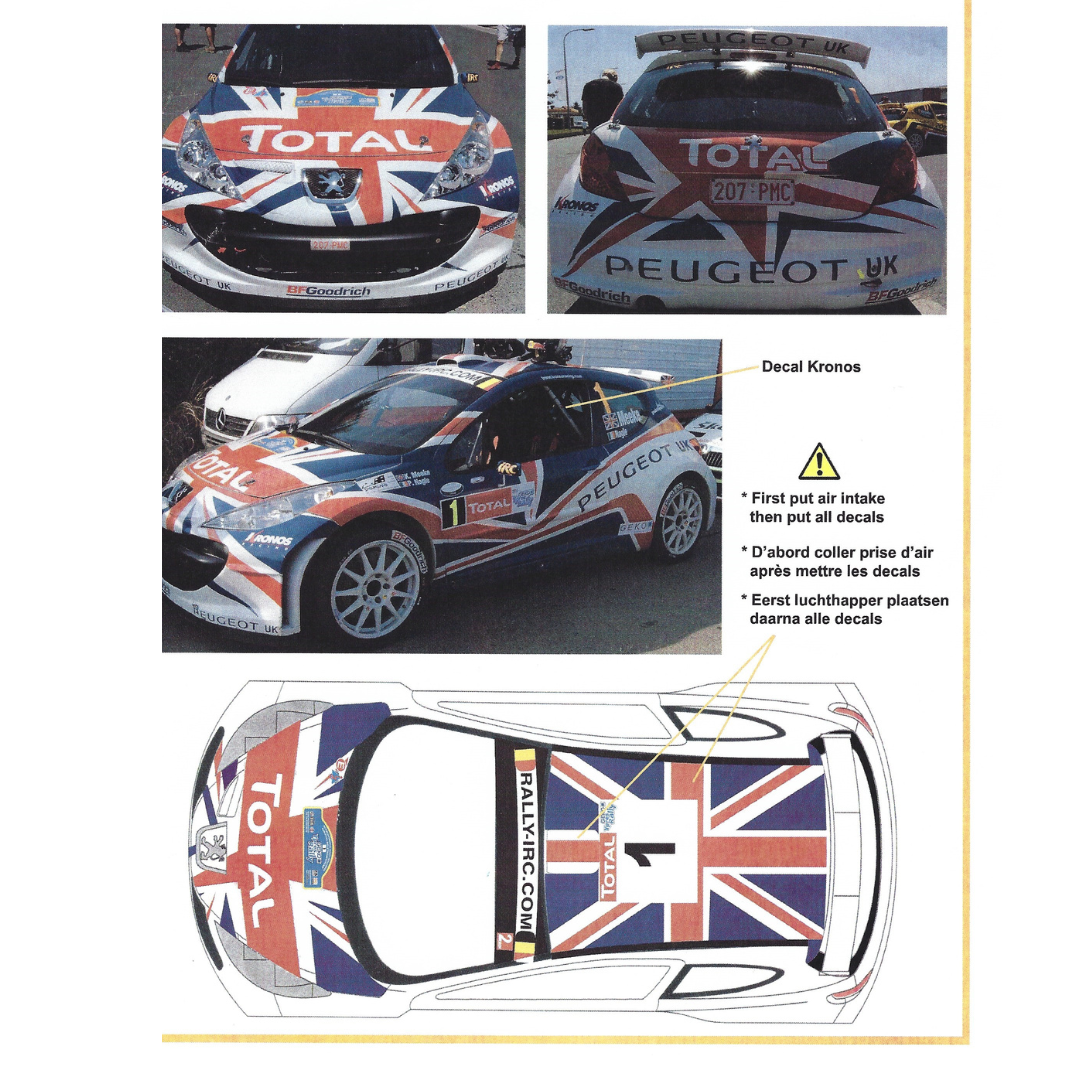 Belkits special decals – GPmodeling